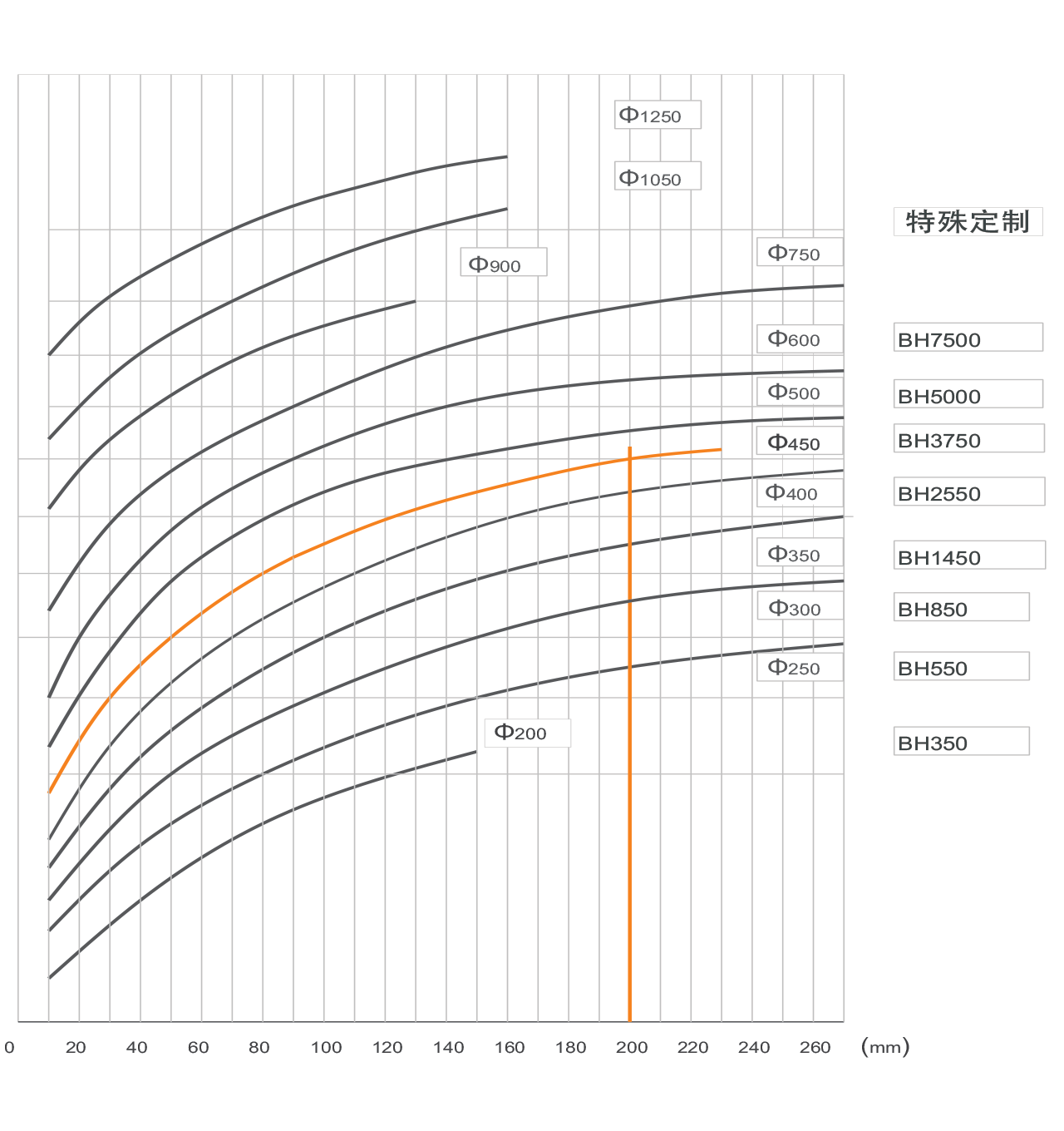 Onebody Automatic balance system - On-site Dynamic Balance Systems | On ...